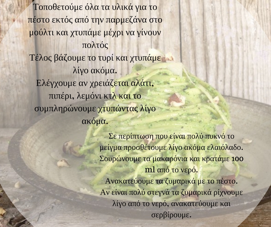 Είσαι φοιτητής; Μάθε να μαγειρεύεις σωστά με αυτές τις εύκολες συνταγές ...